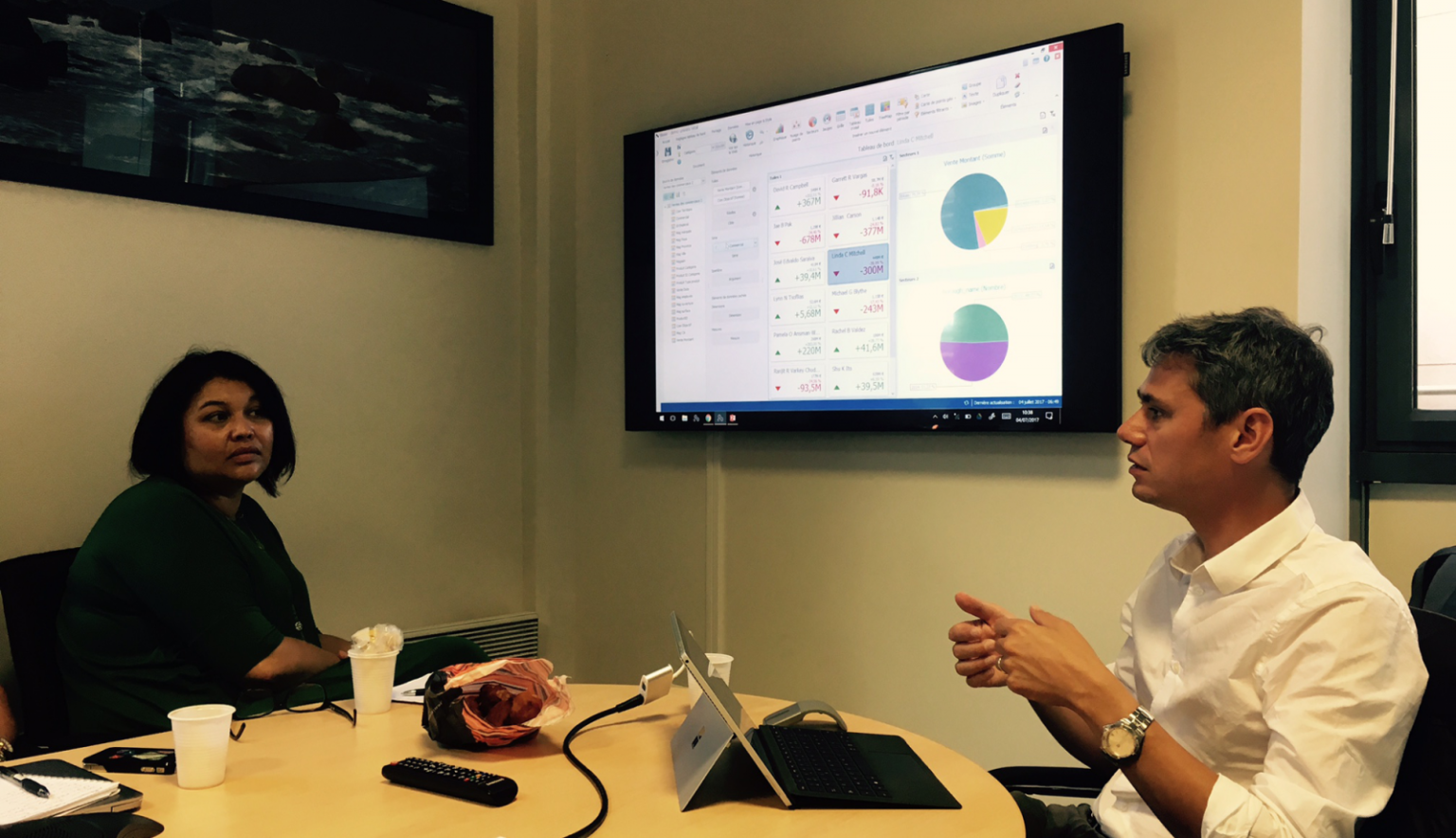 #ATELIER : Présentation de la solution BIWee - Univers Retail